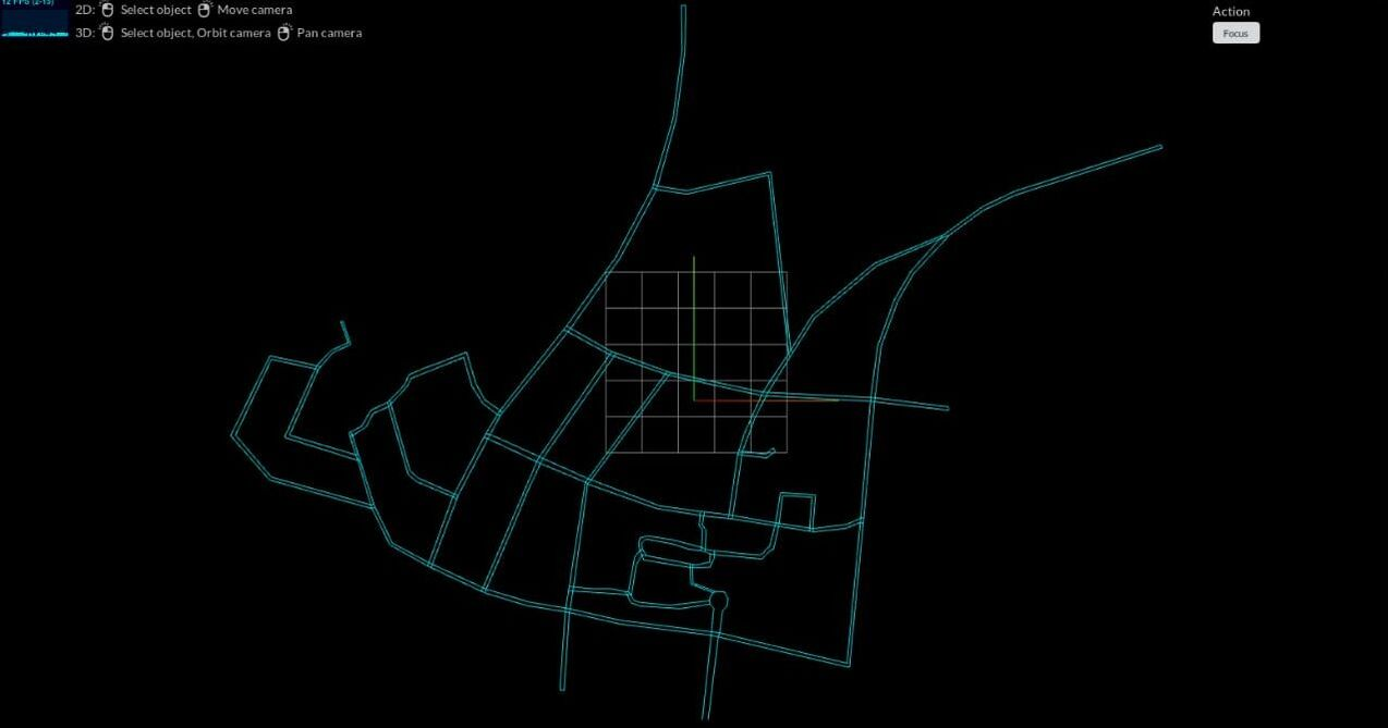 Autonomous Driving Platform – IvLabs